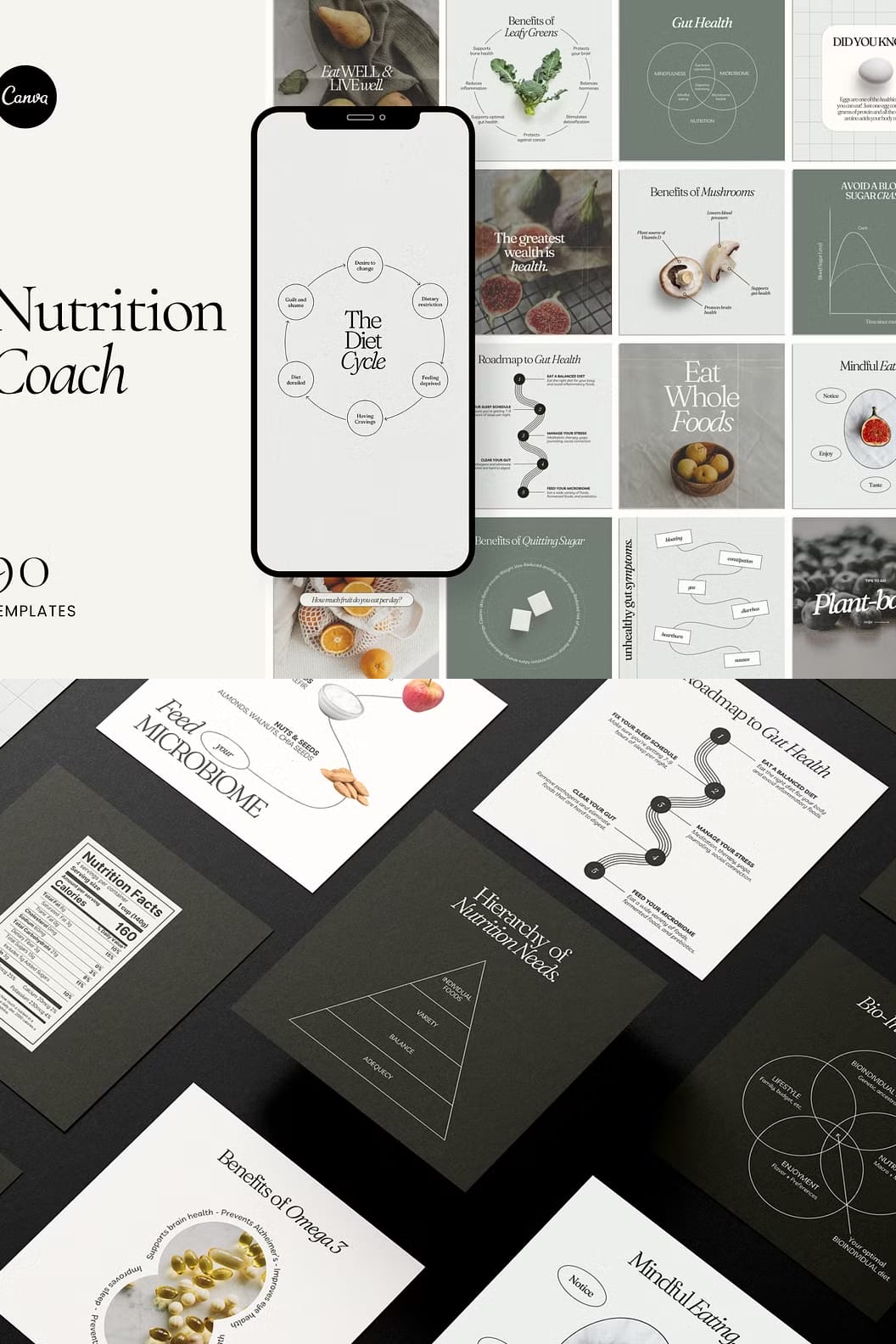 Nutrition Coach Template - Canva - Grafiked - Design Inspirations